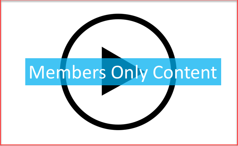 How To Trade VIX Options? | Sweet Volatility